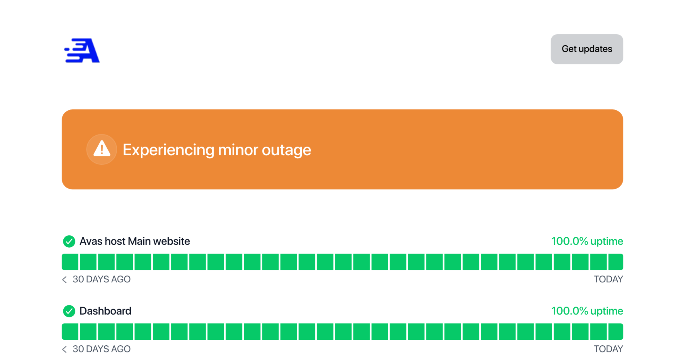 Our Public Api Avashost Status